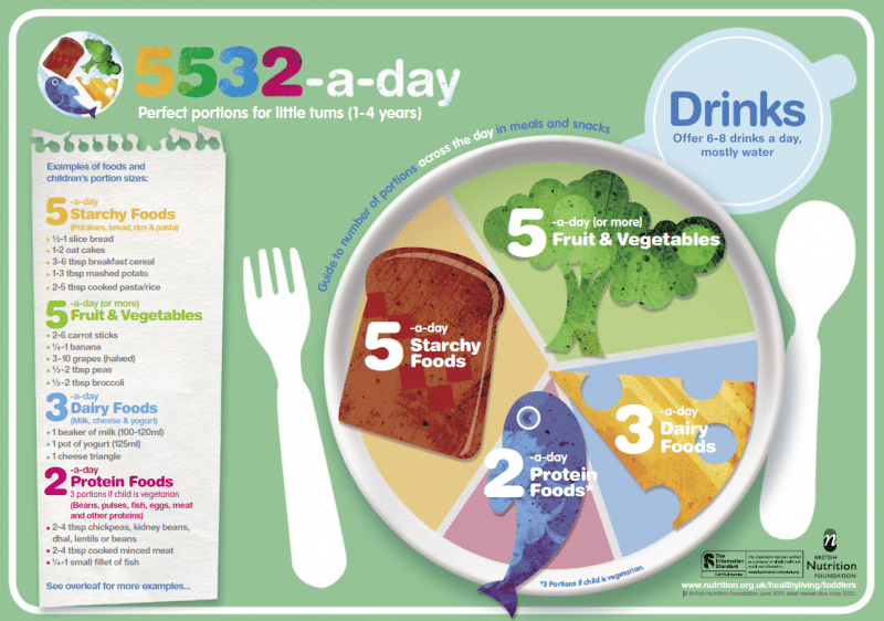 Parent Information - Jigsaw Preschool